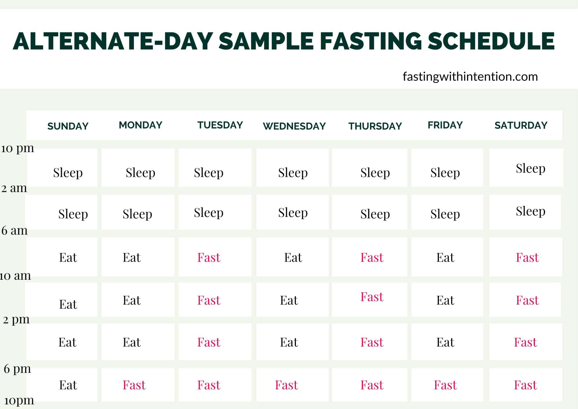 What Is Alternate-Day Fasting and Why It Works - Empowered Beyond ...