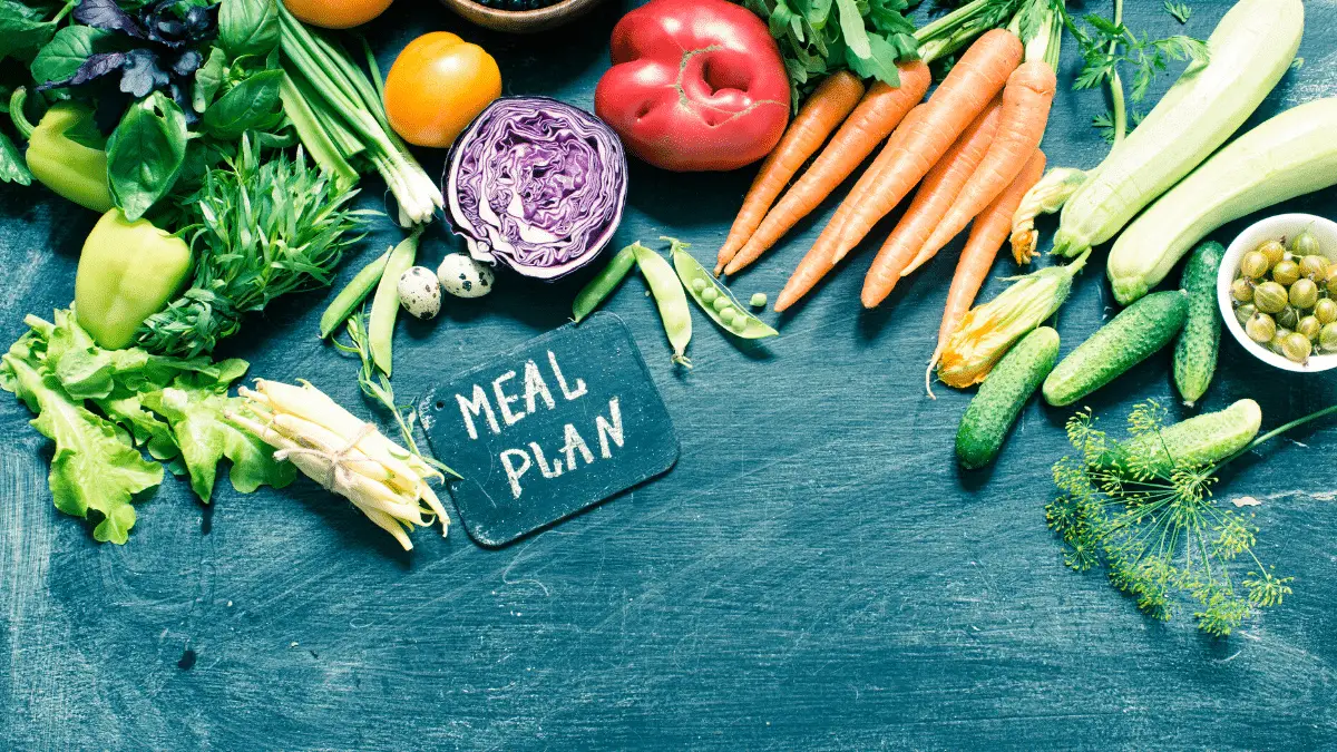 The Easiest and Simplest Meal Plan Ever For Your Modified Fast ...