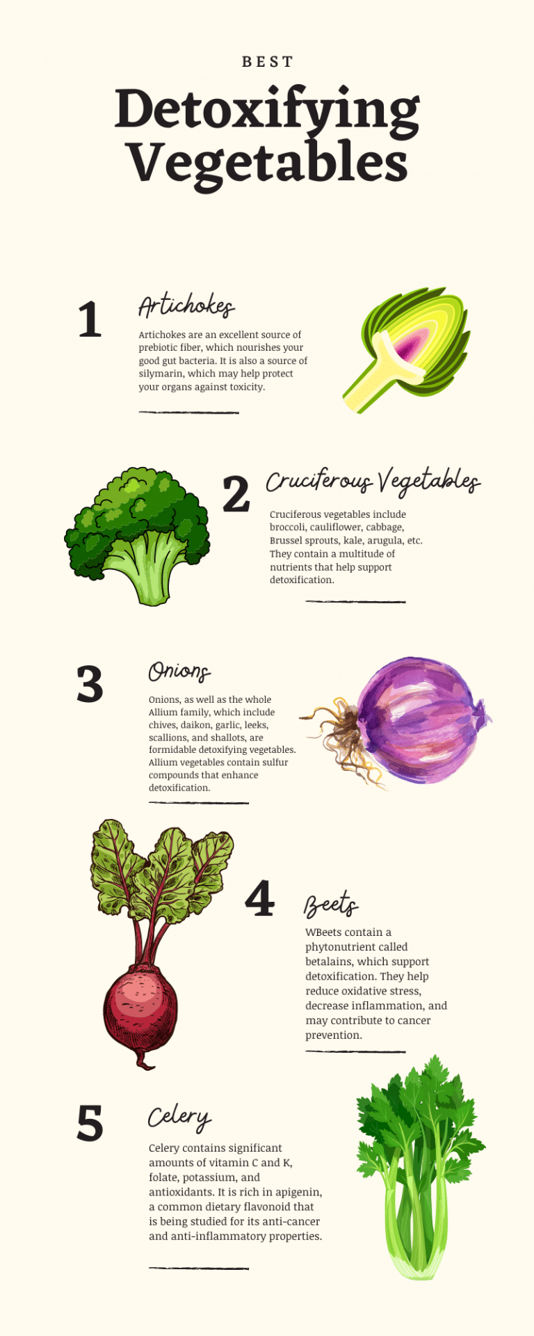 Best Detoxifying Vegetables to Start Including In Your Diet Today ...