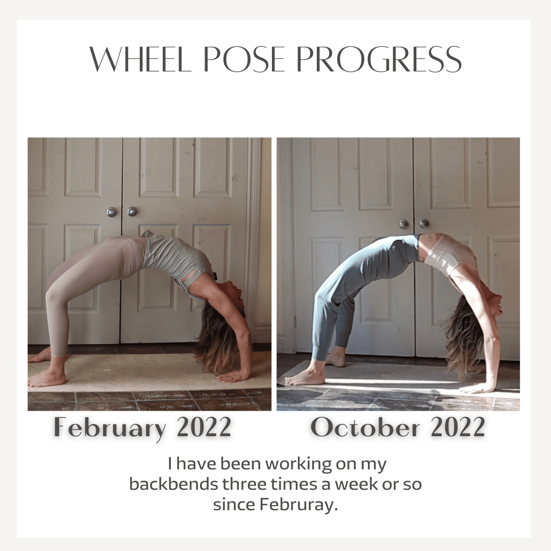 1-Year Yoga Transformation: Before and After Pictures