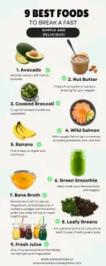 15 Best Foods to Break a Fast That Are Simple and Delicious - Empowered ...